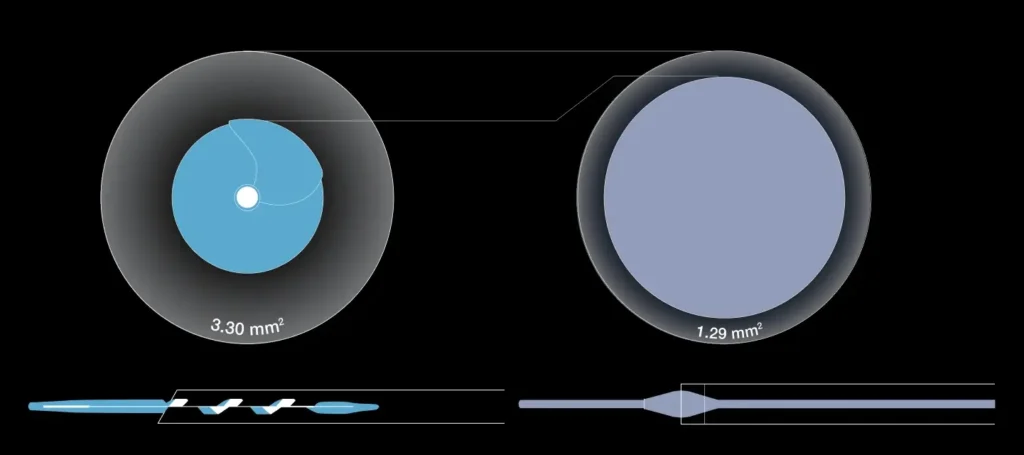 Prodigy Thrombectomy System - Imperative Care